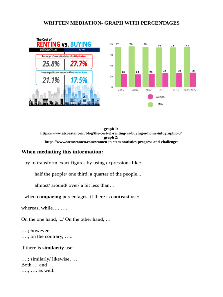 Written Mediation Chart With Percentages | PDF