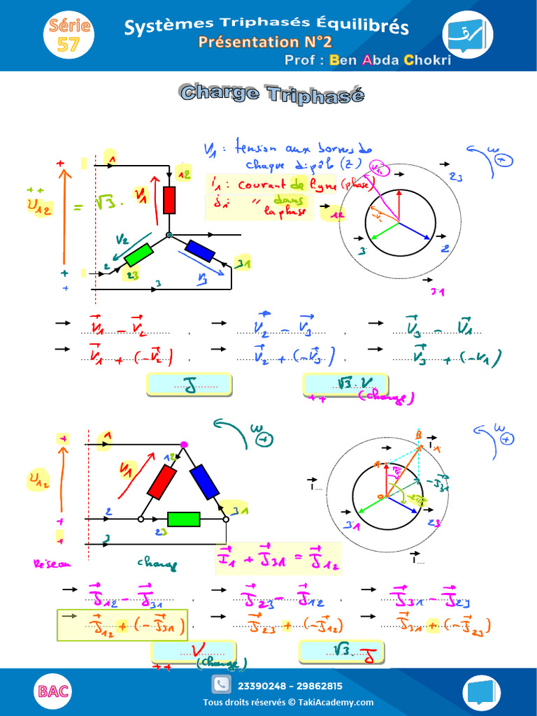 67657 a Retenir 01 Systeme Triphase | PDF