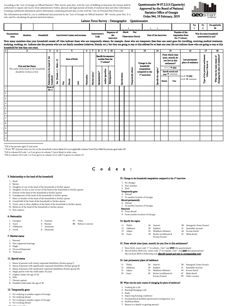 LFS Demographic Questionnarie | PDF
