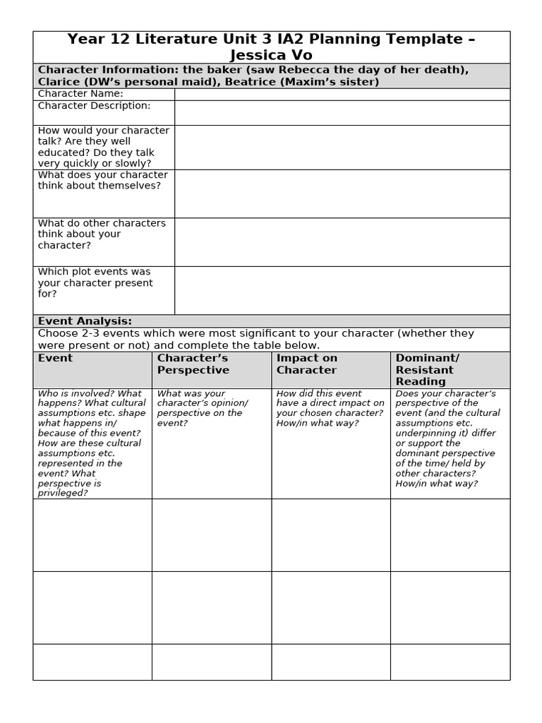 Year 12 Literature Unit 3 IA2 Planning Template | PDF