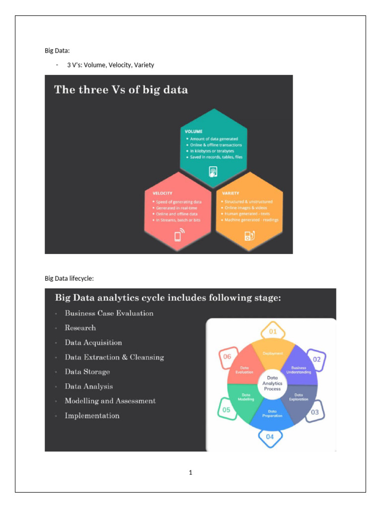 BigData Notes | PDF