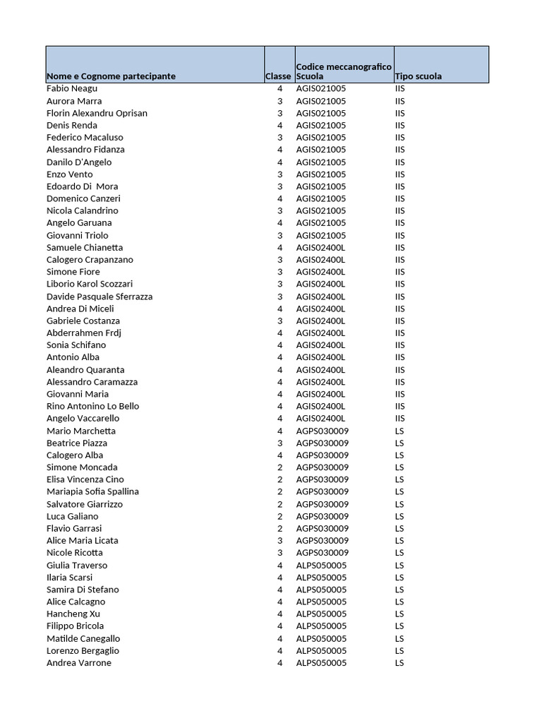 Classifica Generale Selezione Scolastica 14dicembre2023 4 | PDF