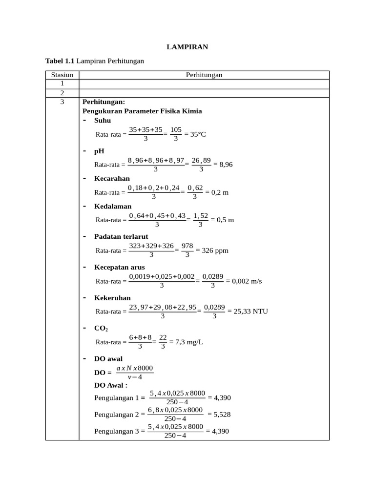 Lampiran Perhitungan Plankton | PDF