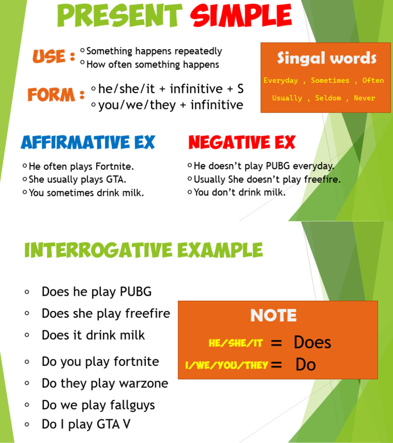 Present Simple | PDF