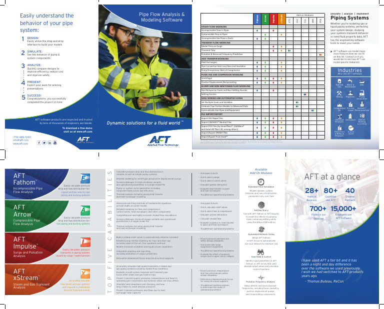 AFT Complete Brochure_English-print | PDF