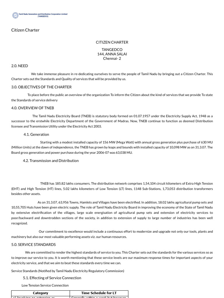 Citizen Charter | PDF