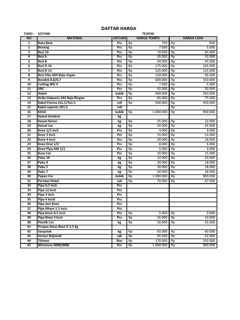 Daftar Harga Material Update Lestari | PDF