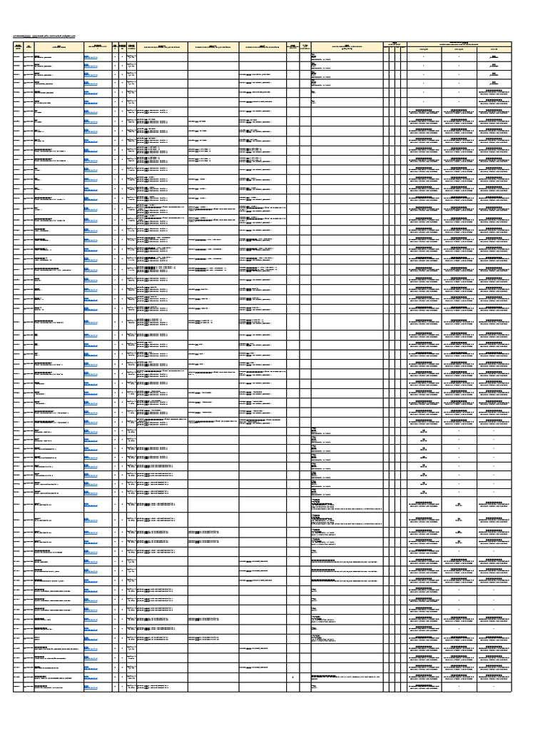 APM 2023 Subject List | PDF
