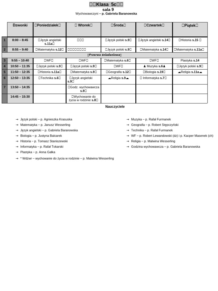 Plan lekcji 5C | PDF