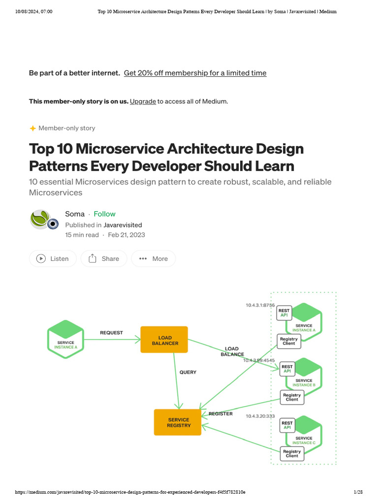 Top 10 Microservice Architecture Design Patterns Every Developer Should ... Top 10 Microservice Architecture Design Patterns Every Developer Should ...