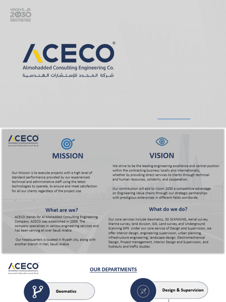ACECO Company Profile 2022 | PDF