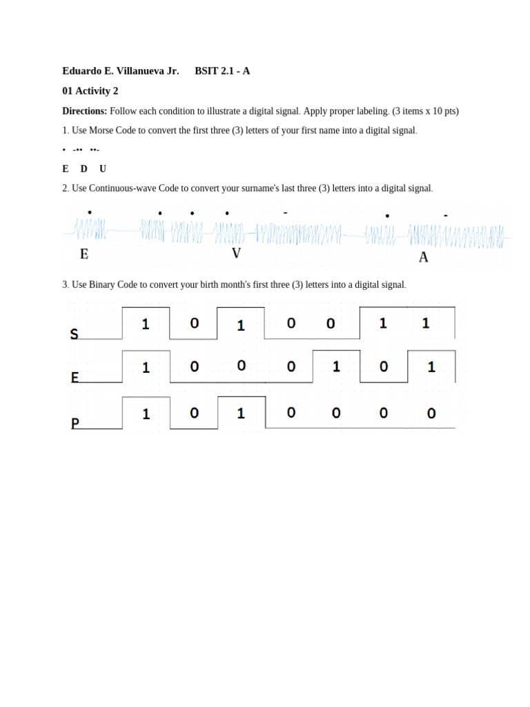 Activity 2 - Villanueva (Principle of Communication) | PDF