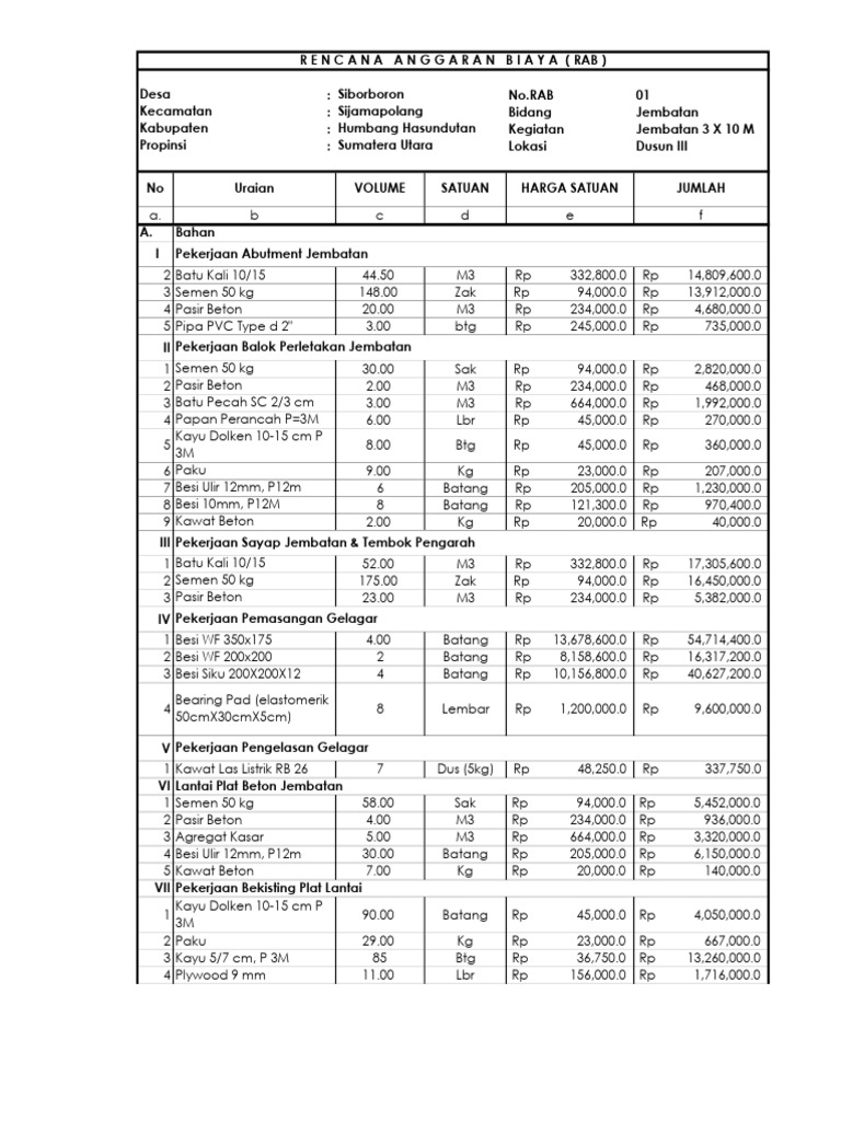 RAB Jembatan Plat Beton Desa Siborboron 2024 Rev_094825-2 | PDF