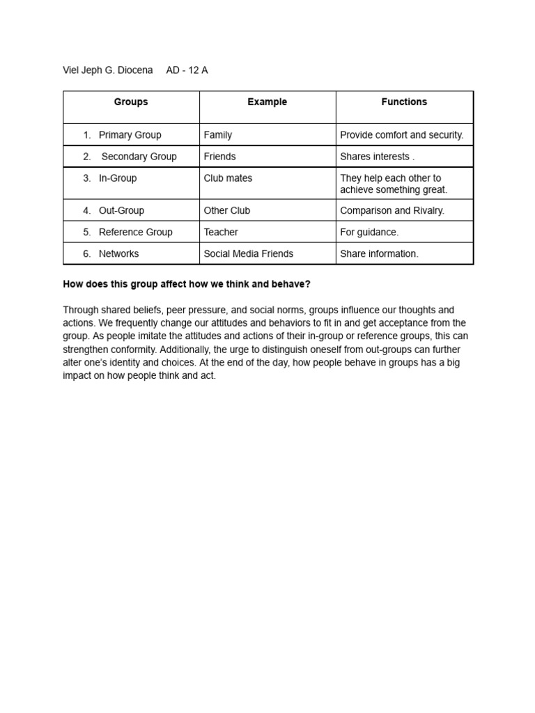 Matrix Ucsp | PDF | Career & Growth