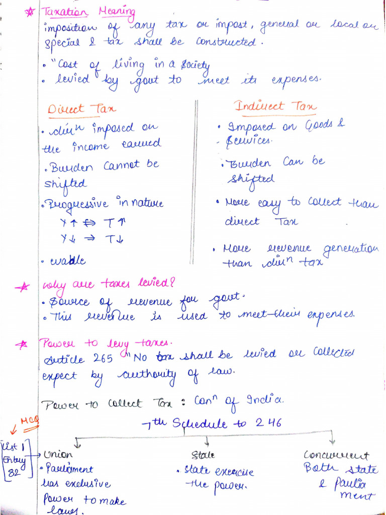 Basics of Income Tax AY 25 - 26 | PDF