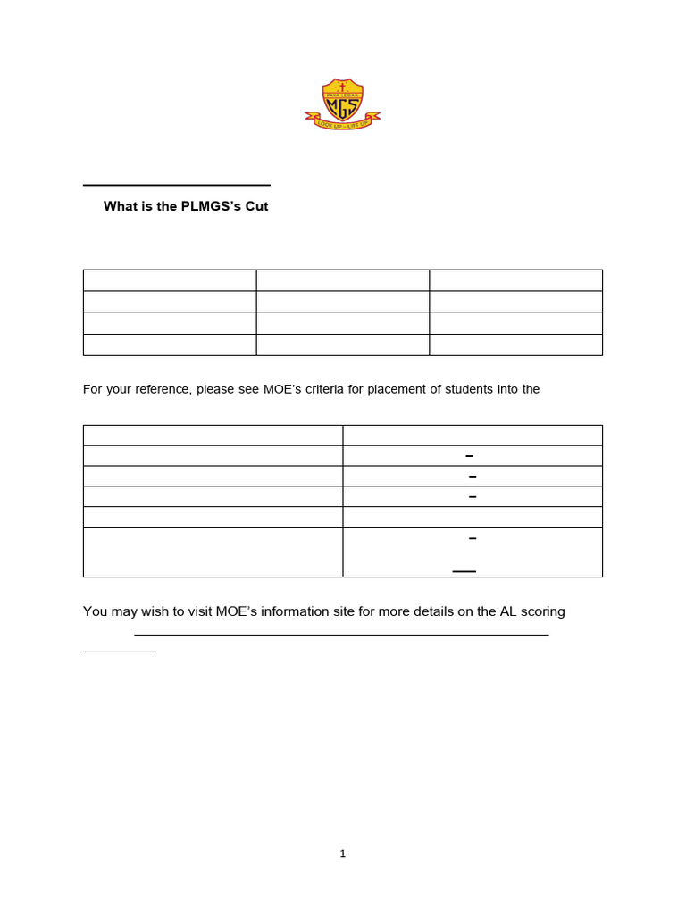 FAQ For Sec 1 Posting Exercise 2022 - 22 Dec W COP Updated | PDF | Schools