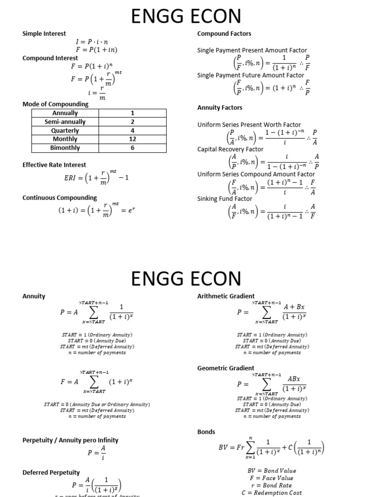 Engg Econ Formulas | PDF
