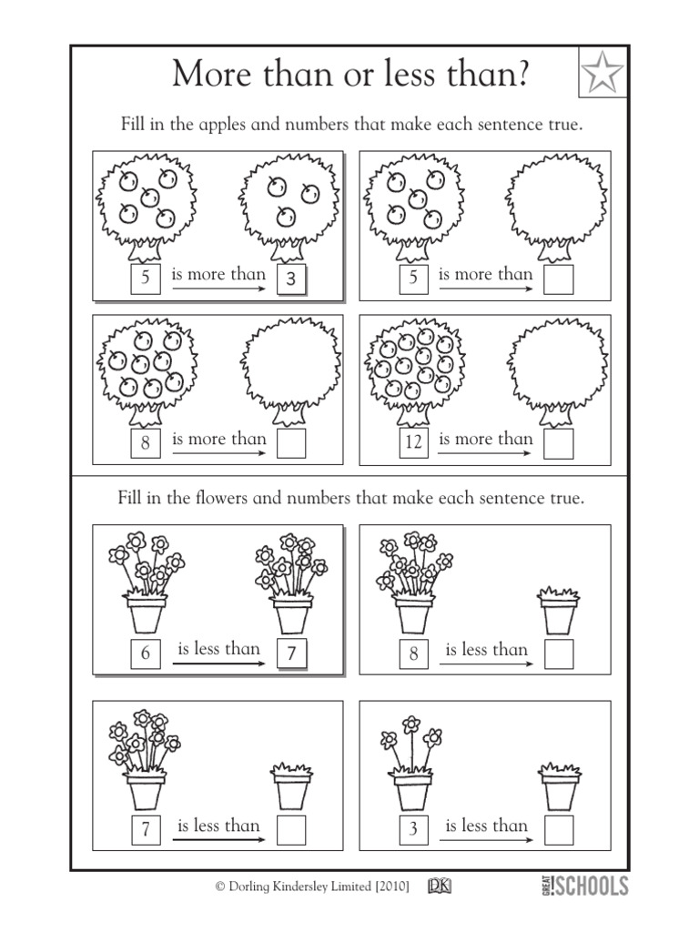 More Than or Less Than?: Fill in The Apples and Numbers That Make Each ...