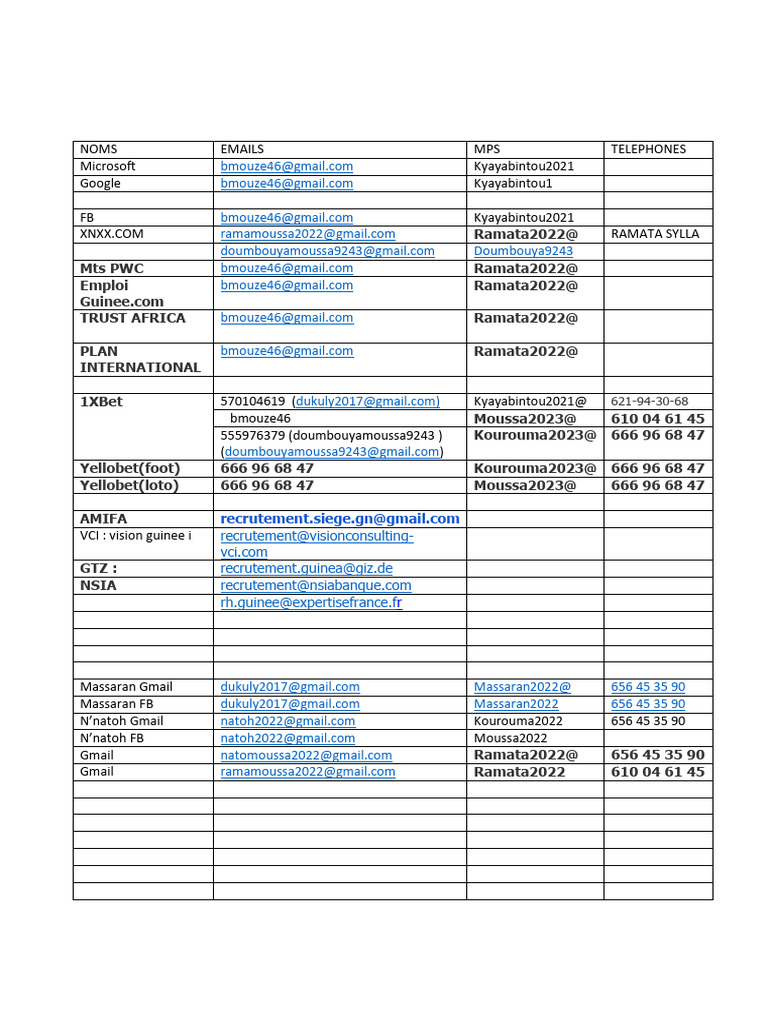 Entree Et Sortie | PDF