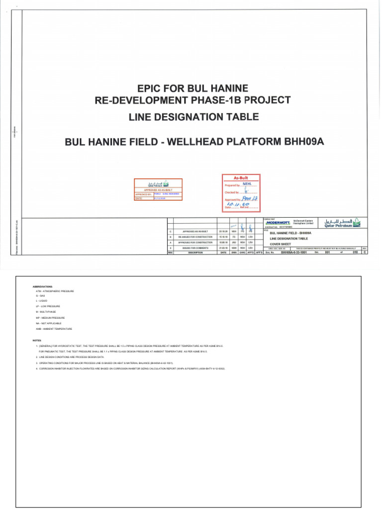 BHH09A Line Sheet | PDF