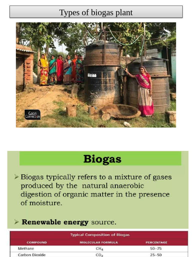 Biogas 2 | PDF