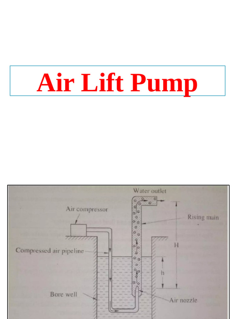 Air Lift Pump and Jet Pump | PDF