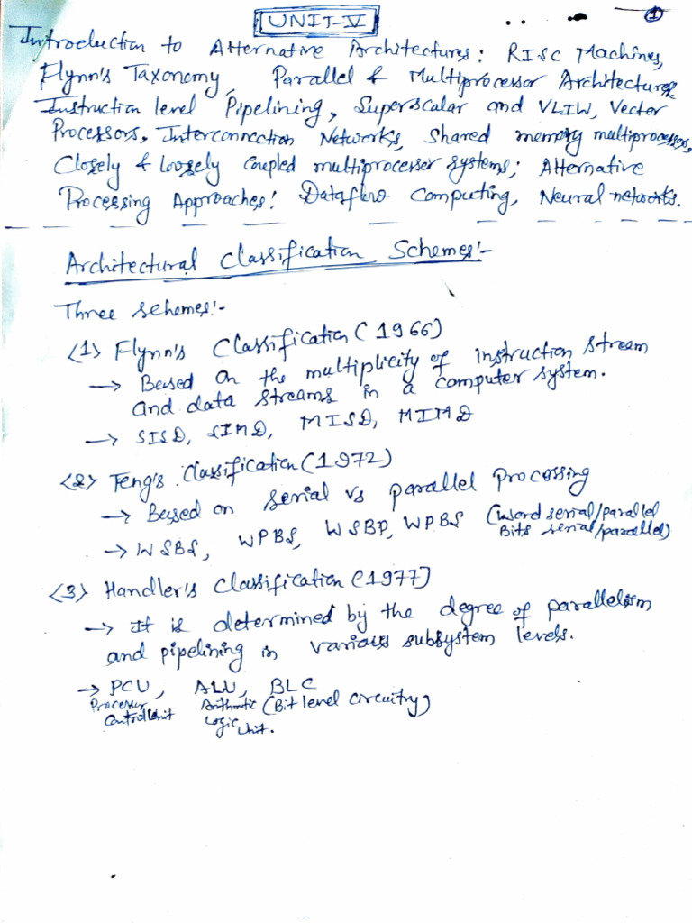 Co Unit 5 1 Flynns Cisc Risc Tightly Loosely Coupled Systems Pdf