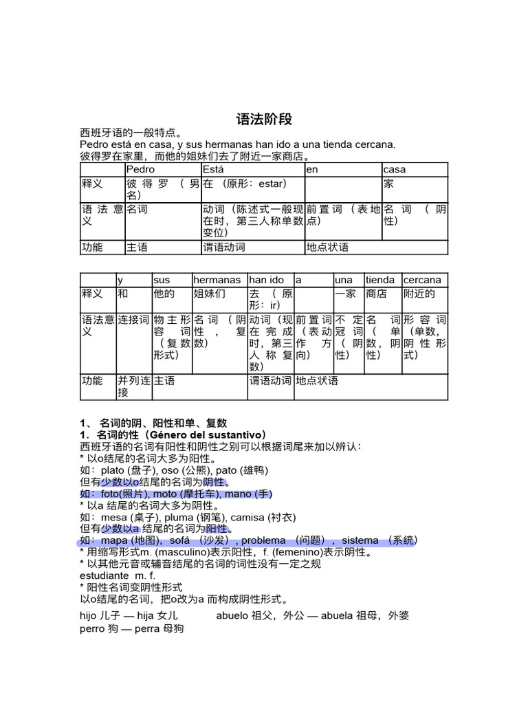 Spanish Grammar Chinese Version | PDF