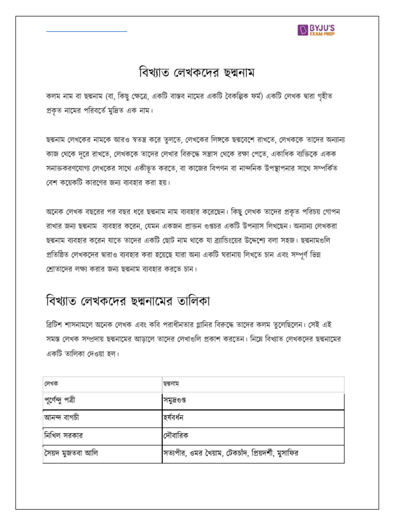 Pen Name of Famous Bengali Writters 55 | PDF