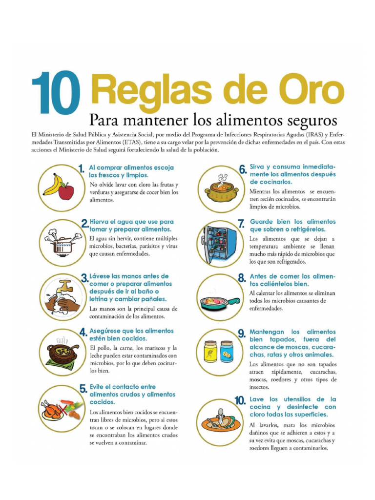 10 Reglas De Oro Pdf