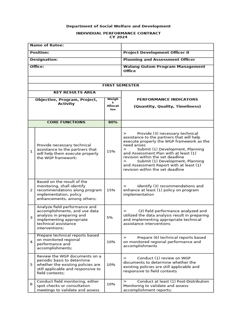Sample IPC | PDF