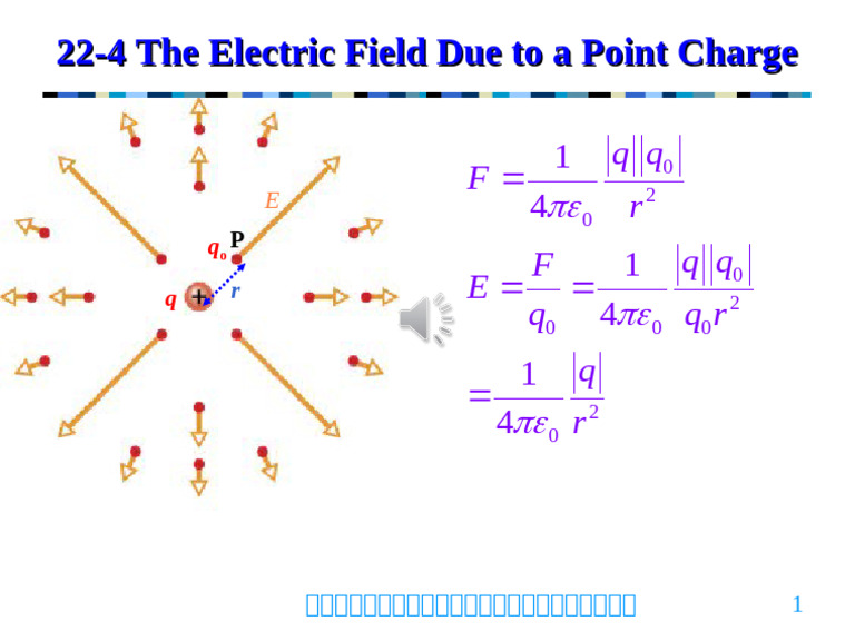 Electric Field Due To A Point Charge | PDF