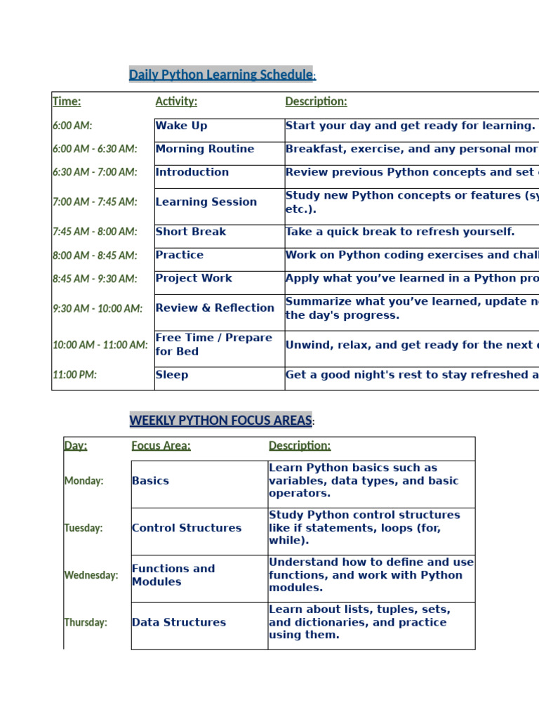 Daily Python Learning Schedule | PDF