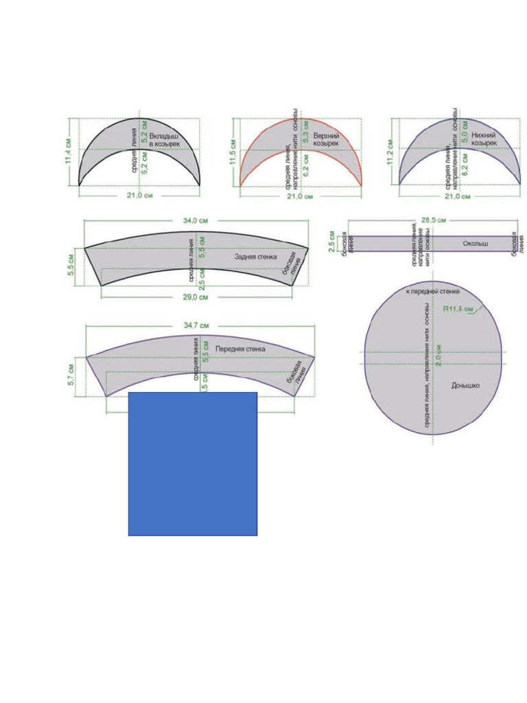 Documento Moldes | PDF