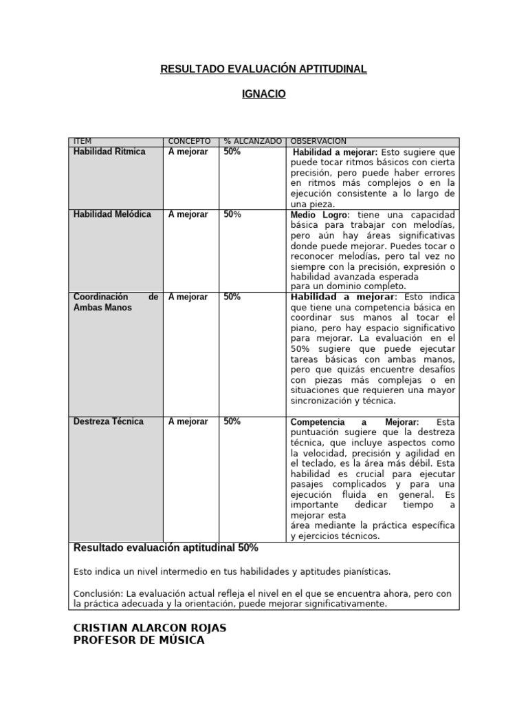 Resultado Evaluacion Aptitudinal Ignacio | PDF