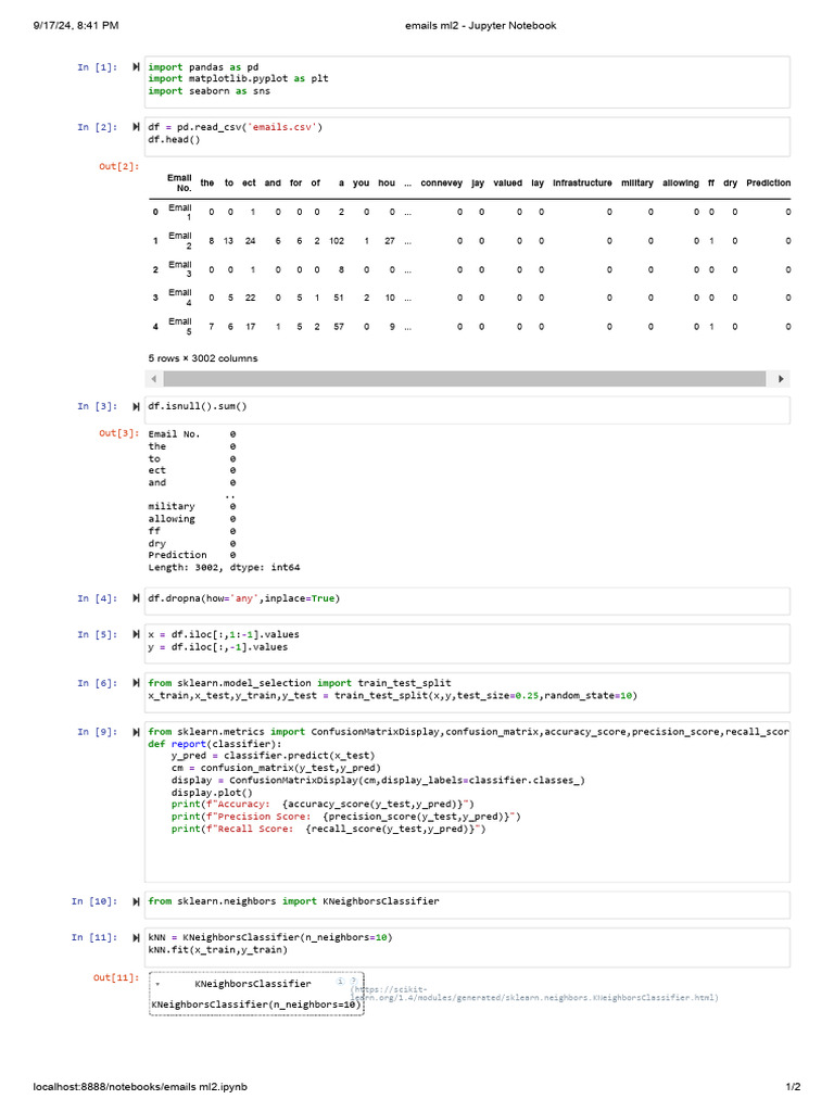 Emails ml2 - Jupyter Notebook | PDF | Statistical Classification | Statistical Data Types