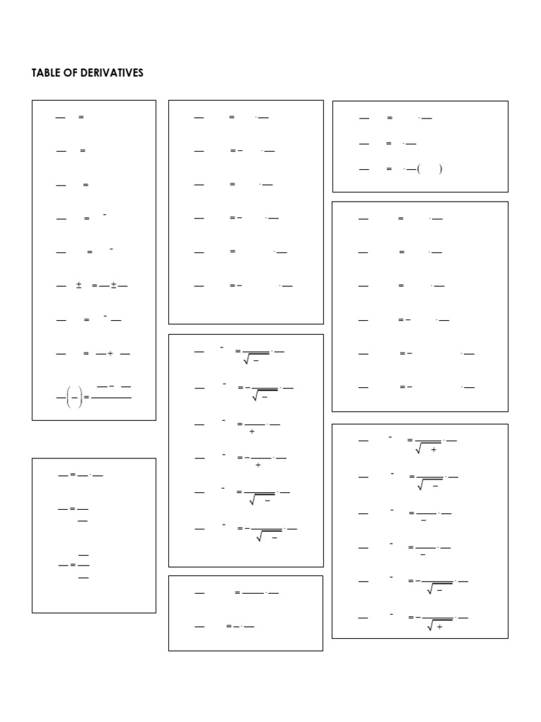 Calculus Derivatives & Limits Guide | PDF | Trigonometric Functions ...