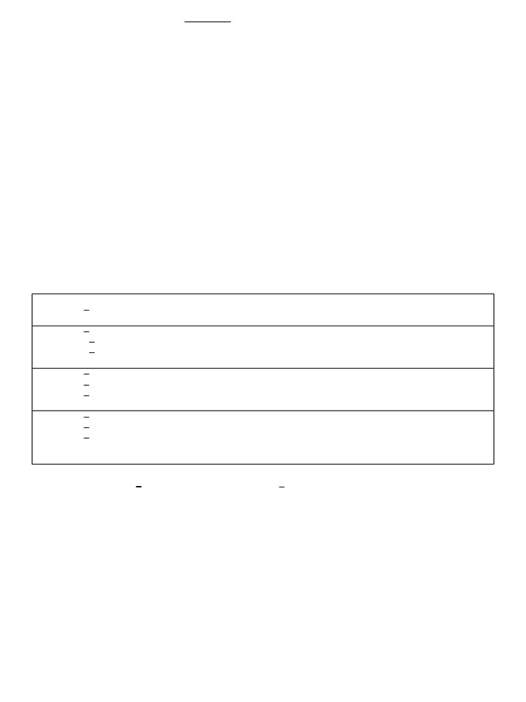 LIBANEO - Didática | PDF