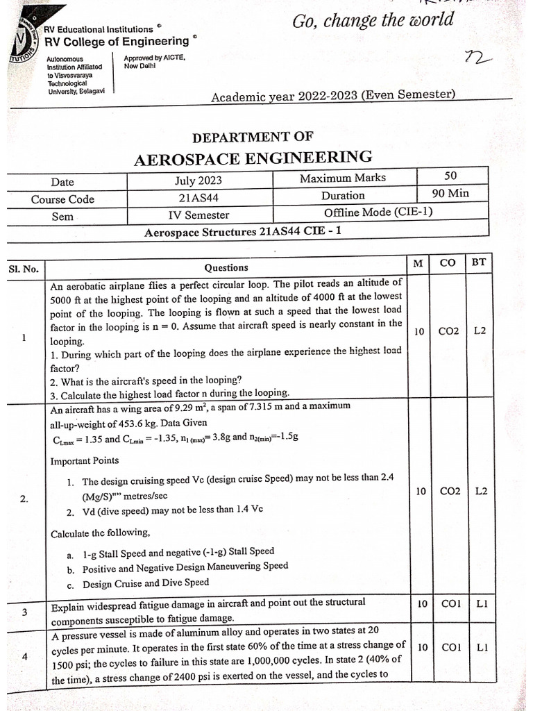 Aerospace Structures Papers 2023 | PDF