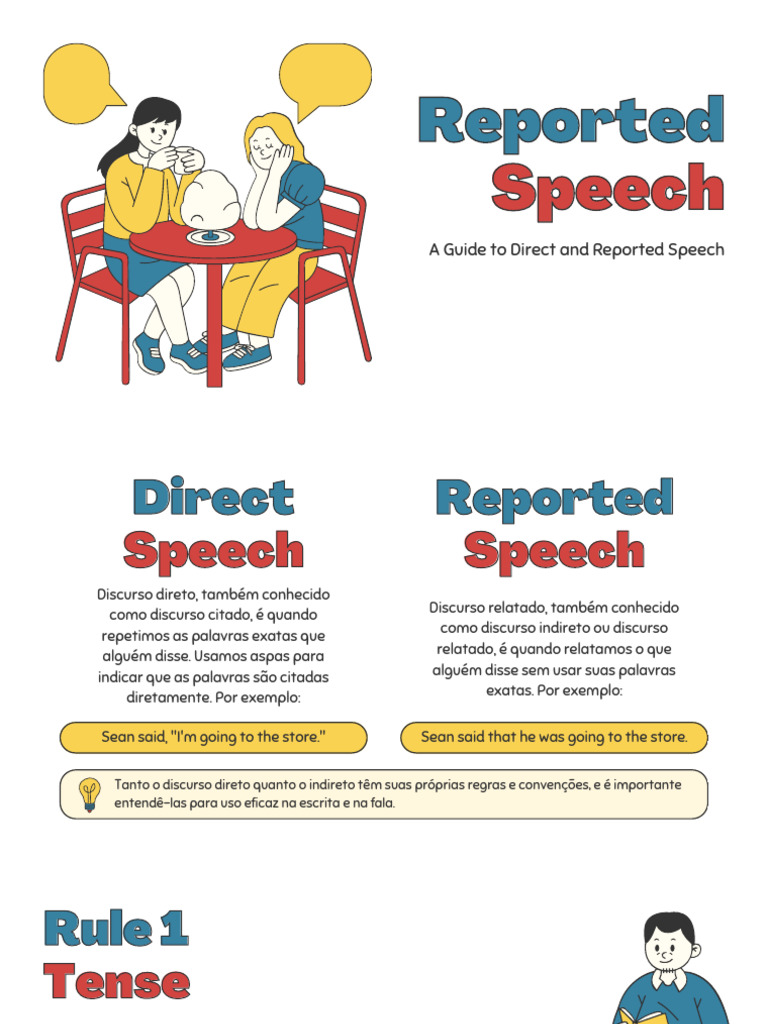 Reported Speech All Tenses | PDF