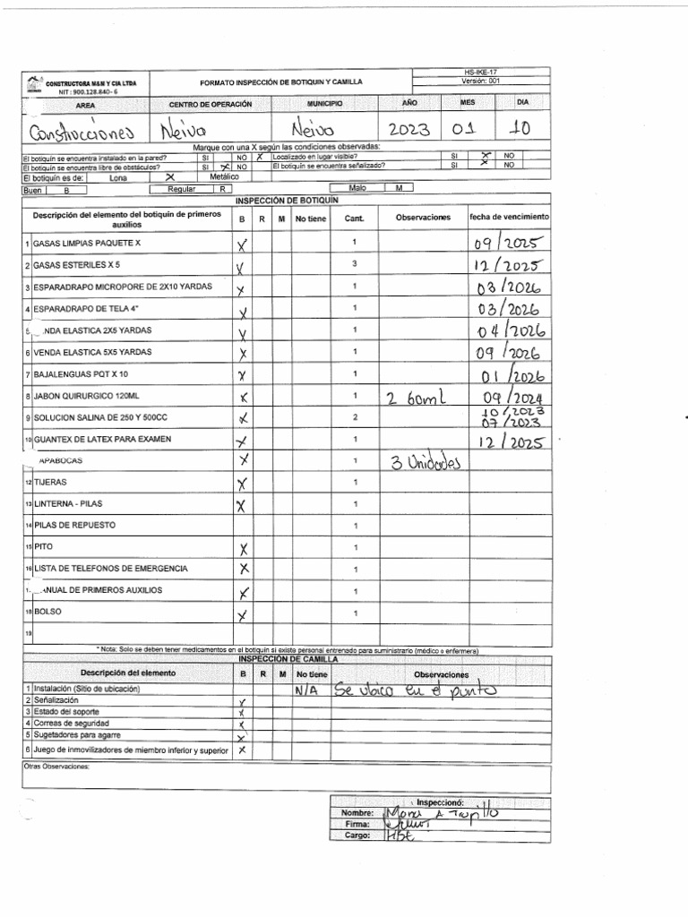 Insp - Botiquin P | PDF