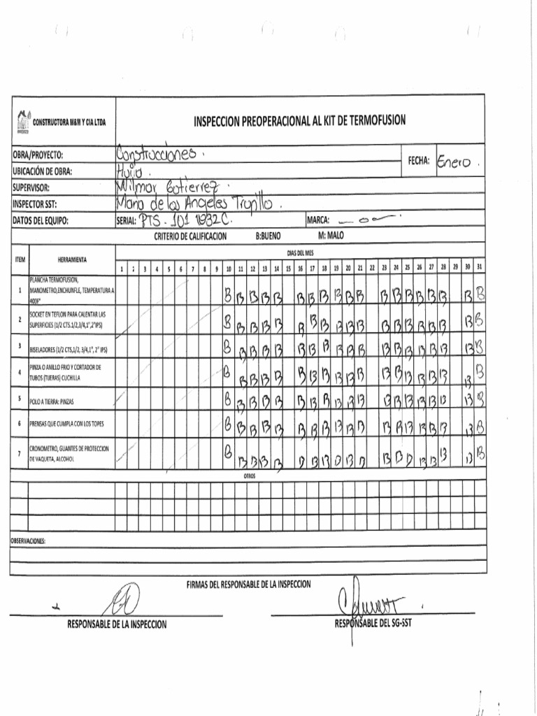 Insp.kit Termofusion | PDF
