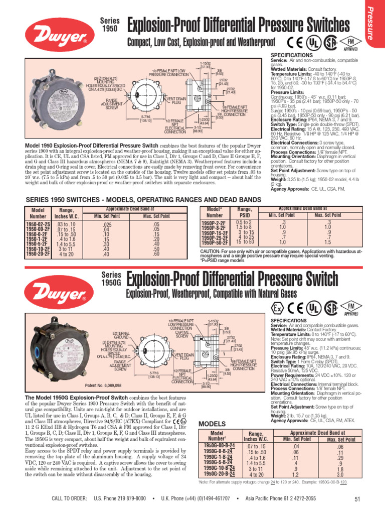 DWYER1950 Diff Press. Switch | PDF