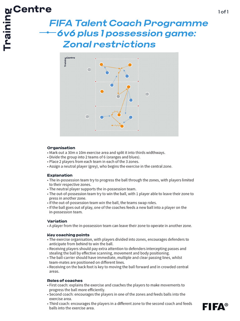 Talent_coach_3-05-2 | PDF