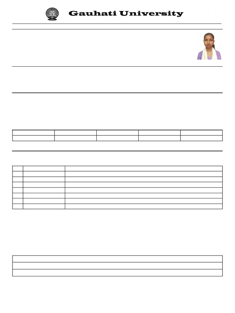 Personal Details: Qualification Board/University Year Grade Percentage ...