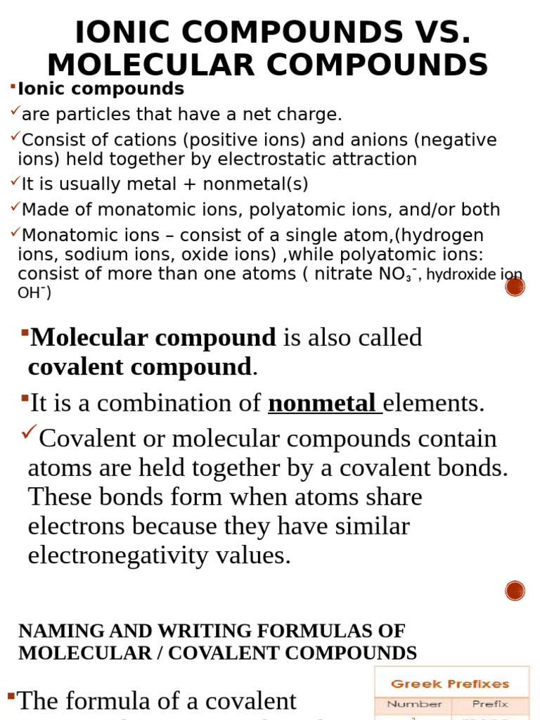 Naming Covalent Compound | PDF