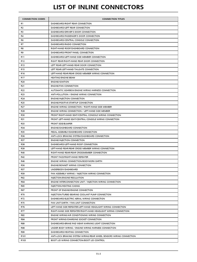 REPRACCORDEMENTS | PDF