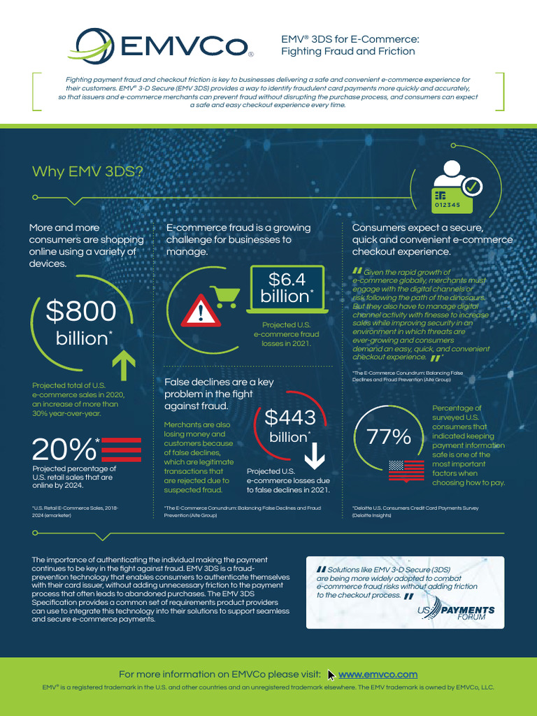 Quick Resource EMV 3DS For E Commerce | PDF