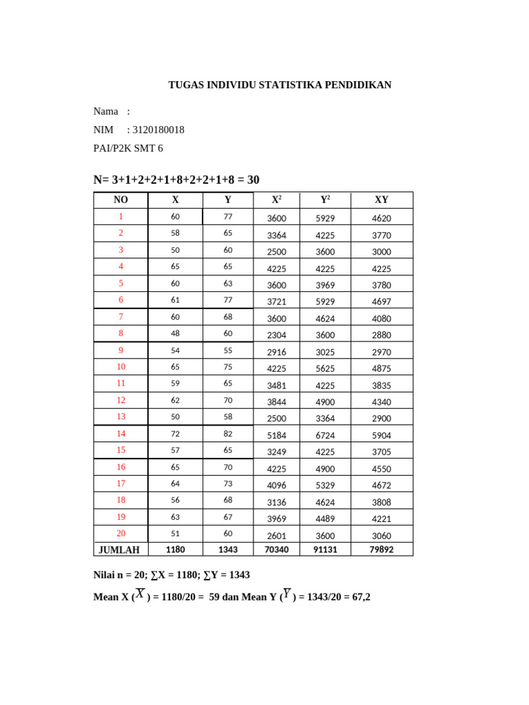 Statistik | PDF