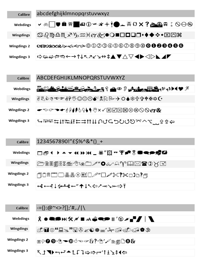 Webdings and Wingdings | PDF